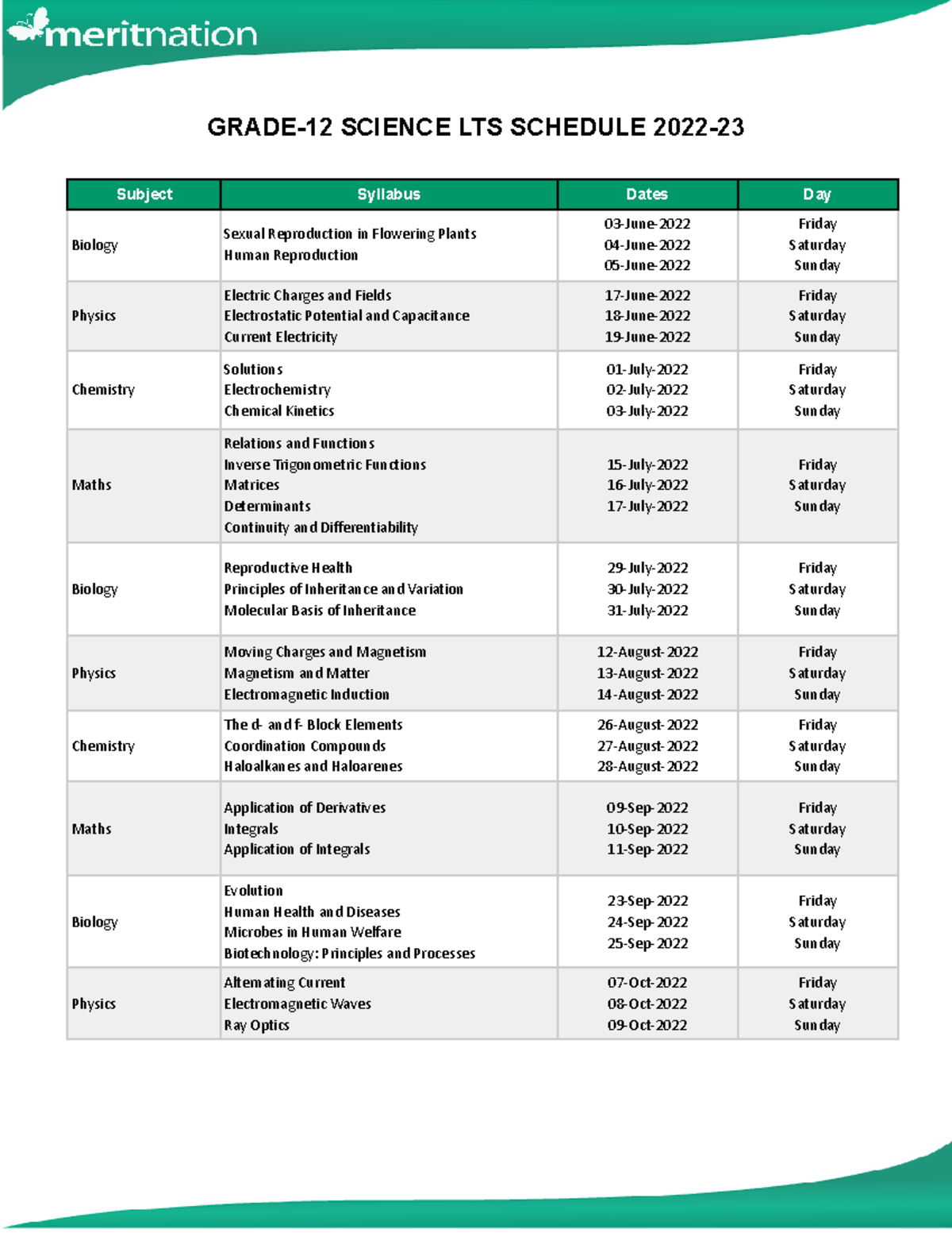 Grade-12 Science LTS Schedule 2022-23 1653375772 - GRADE-12 SCIENCE LTS ...