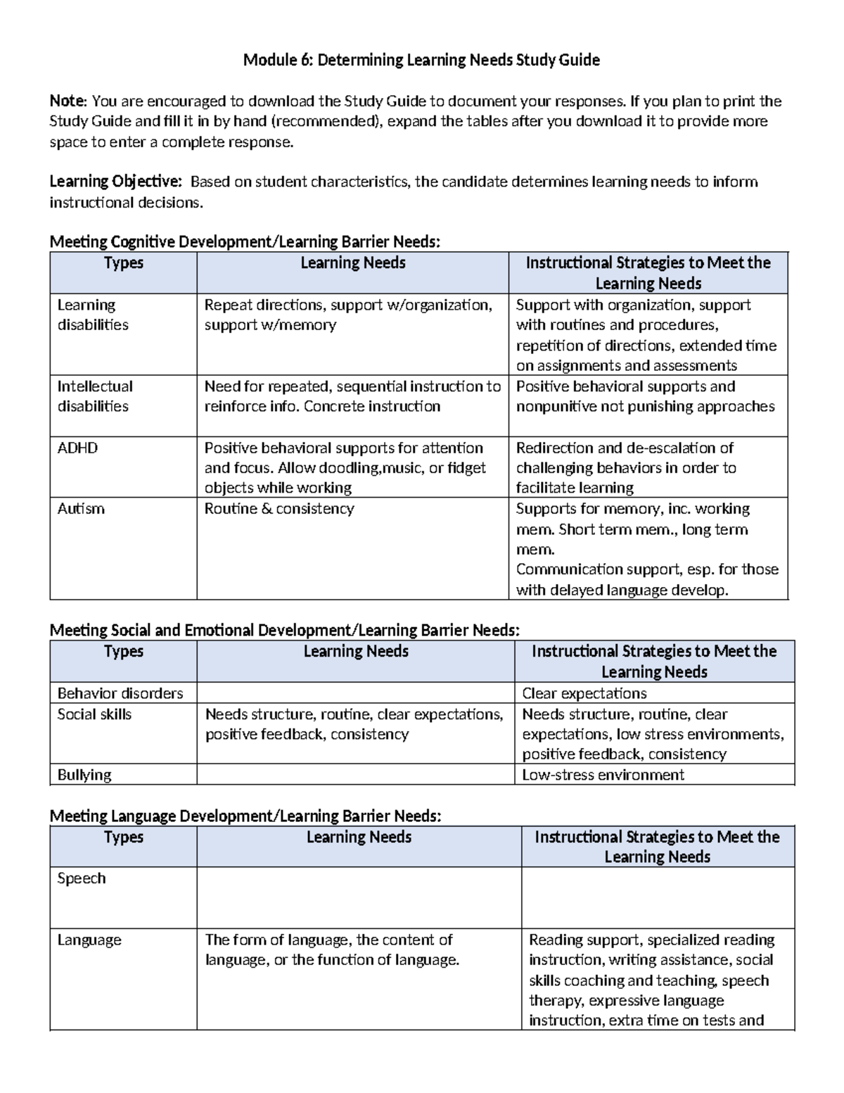 Mod 6 study guide - Module 6 psych - Module 6: Determining Learning ...