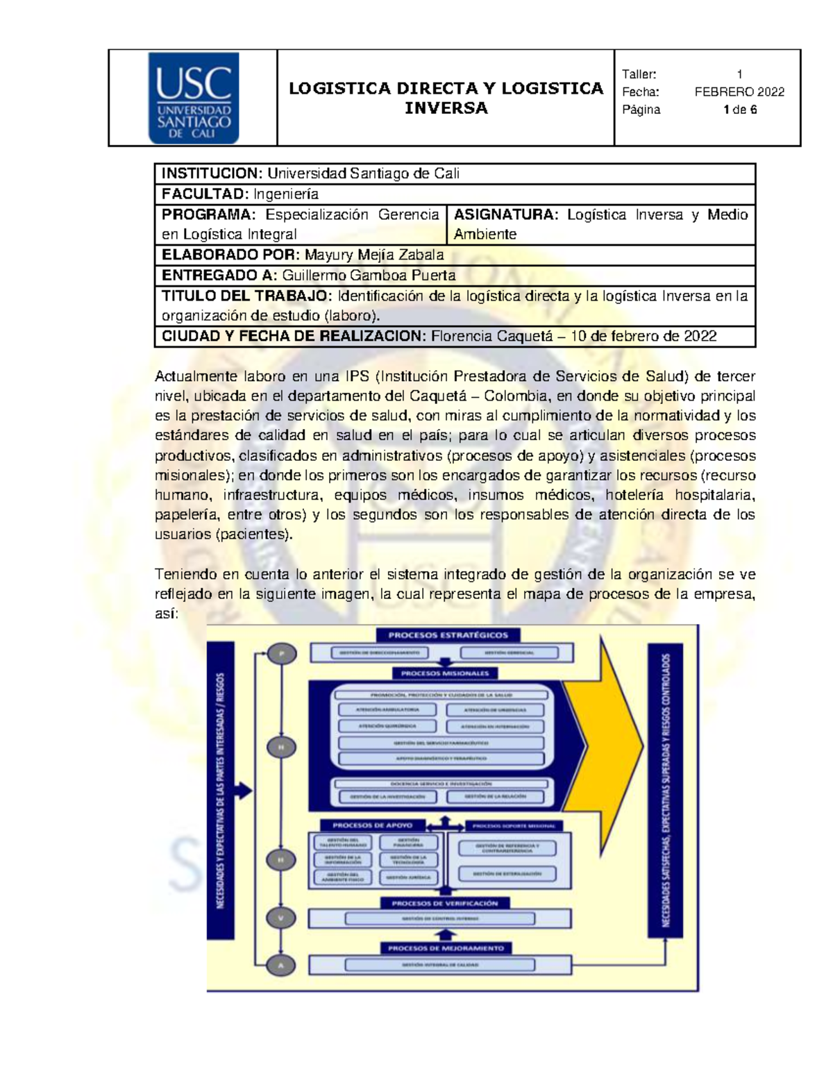 Tallern°1 Logistica Inversa - LOGISTICA DIRECTA Y LOGISTICA INVERSA Fecha: FEBRERO 2022 Página 1 ...