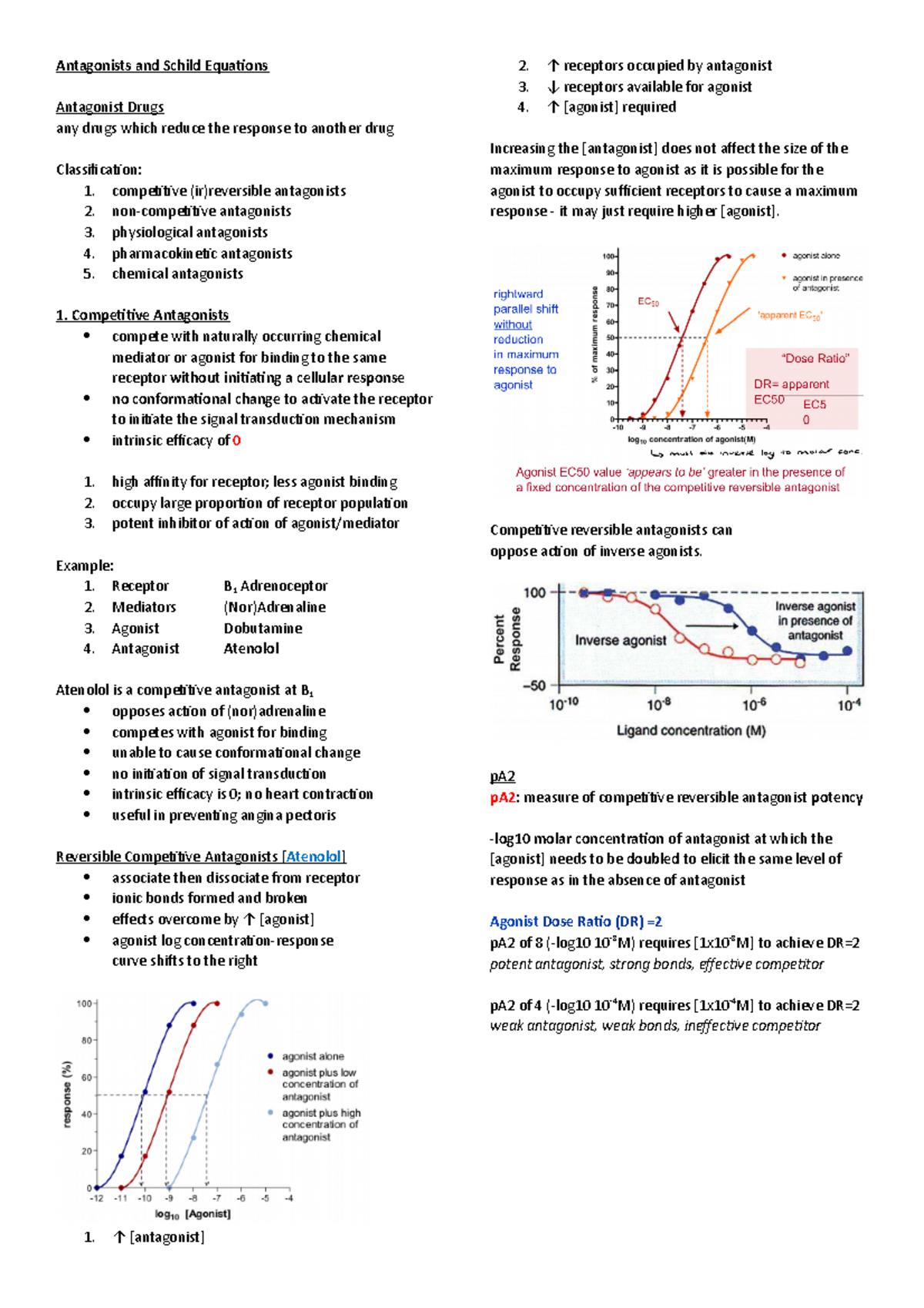 Pharmacology Antagonists - Antagonists and Schild Equations Antagonist ...
