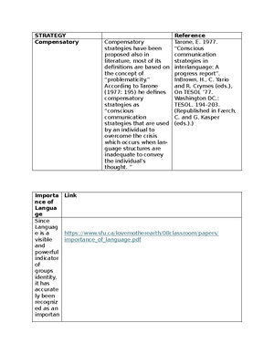 English 7 Q3 M2 - Lectures with Questions - English English – Grade 7 ...