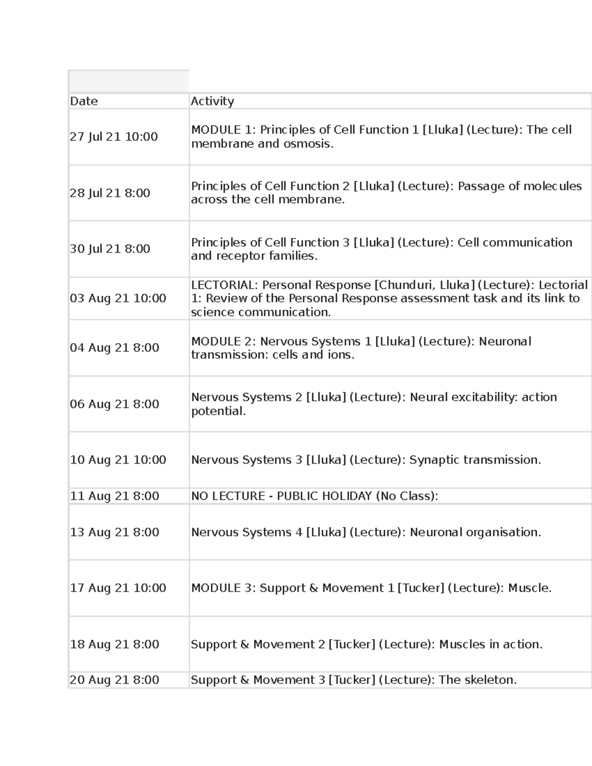 BIOL1040 - Lecture list, summary with modules listed. - Date Activity 27 Jul 21 10: MODULE 1 ...