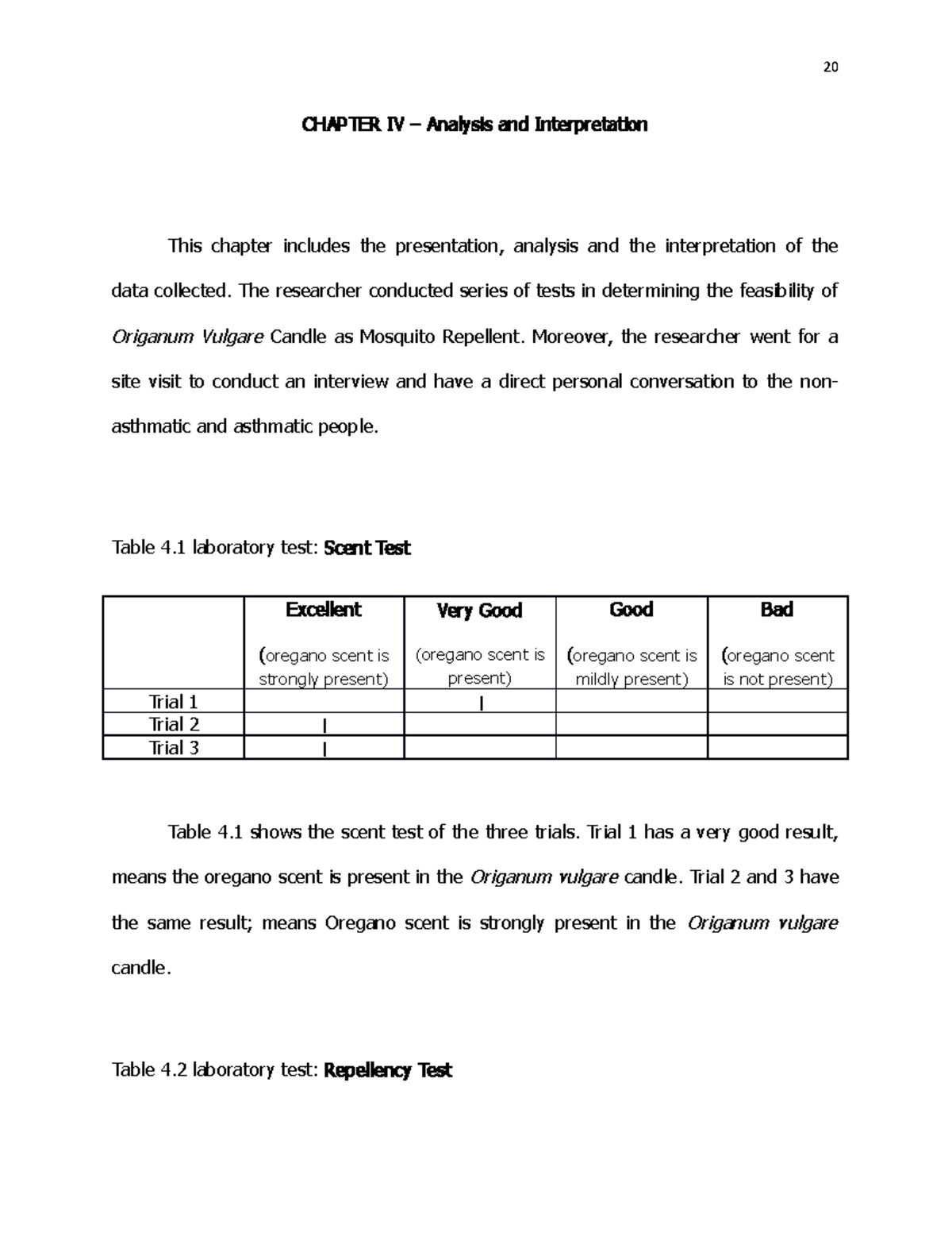 Capstone Chapter 4 Research Paper CHAPTER IV Analysis And 