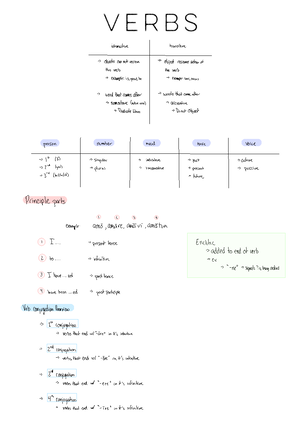 Latin 101 - Overview of Dr.Lohmar's LATN 101 class notes - Ala (ah ...