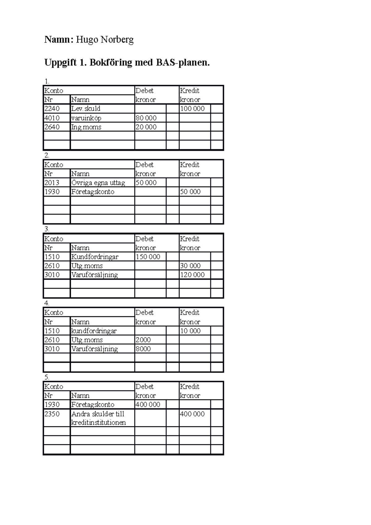 Uppgift 1, T-konton, Externredovisning B - Namn: Hugo Norberg Uppgift 1. Bokföring med BAS ...