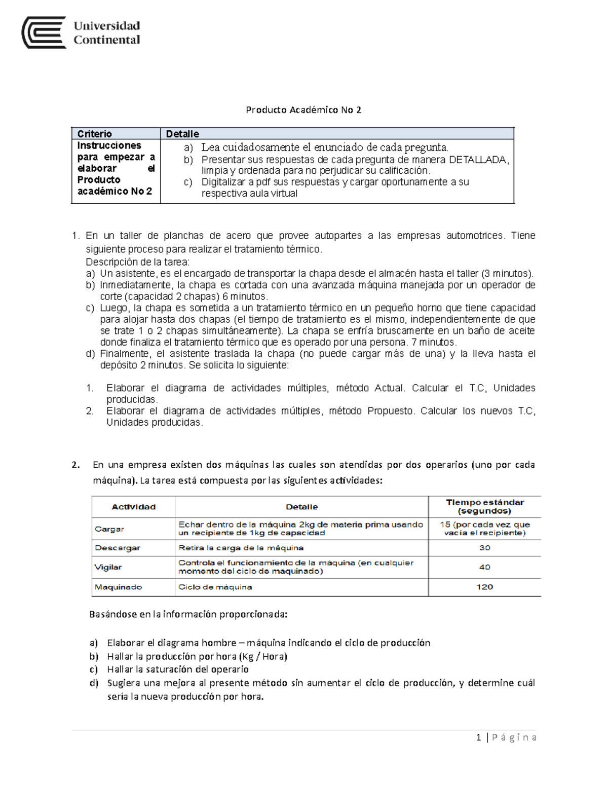 PA02-Ingenieria de Metodos - Producto Académico No 2 Criterio Detalle Instrucciones para empezar ...
