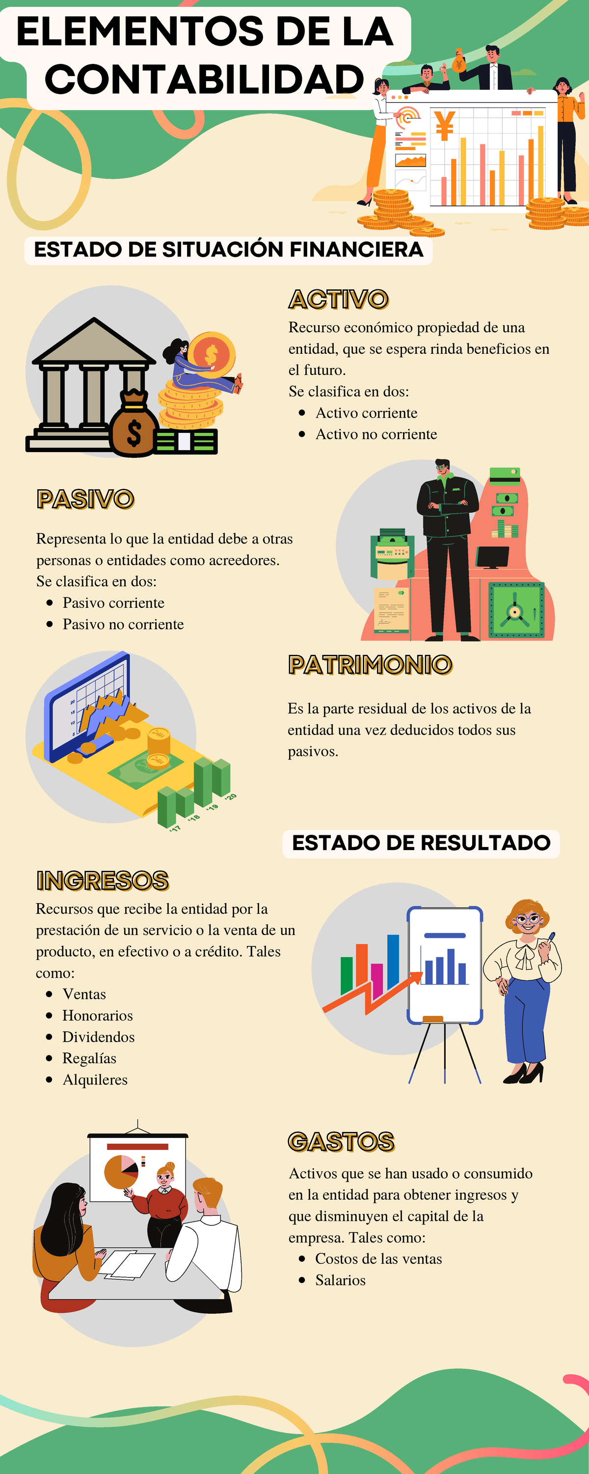 Elementos de la contabilidad - ELEMENTOS DE LA CONTABILIDAD Ventas ...