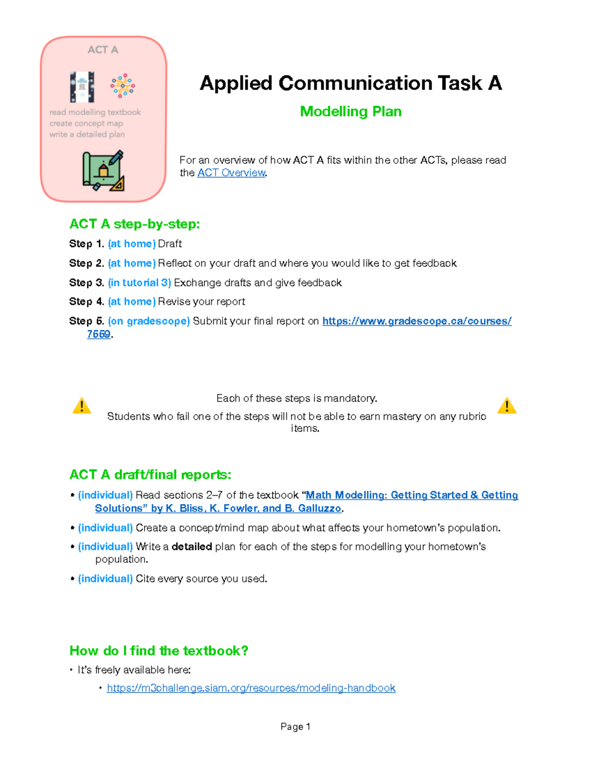 ACT A Instructions - assignment - Applied Communication Task A ...
