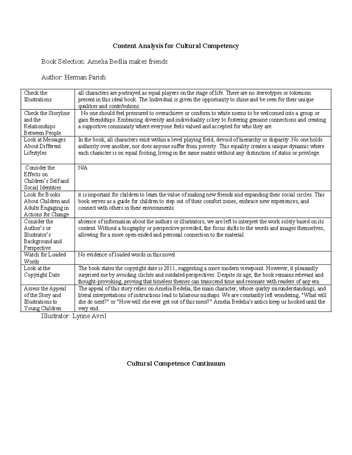 Assignmnet 5 template - Content Analysis for Cultural Competency Book ...
