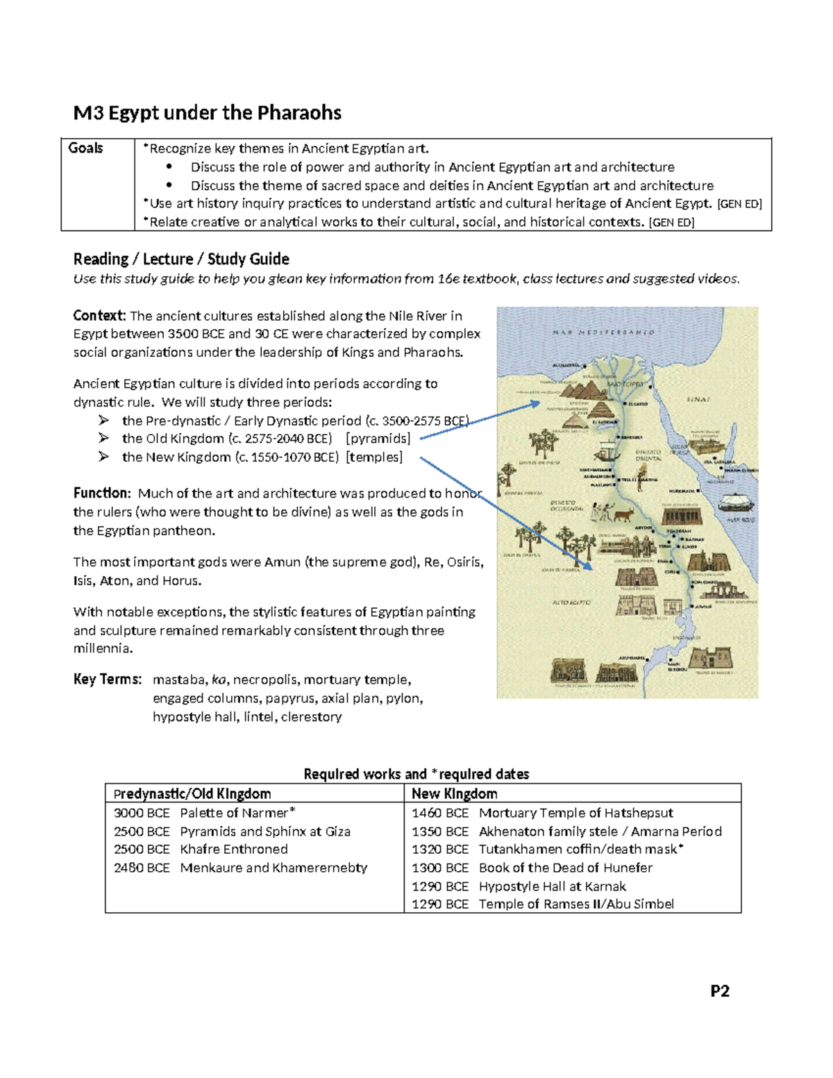 103 M3 Ancient Egyptian art ch3 study guide - M3 Egypt under the ...