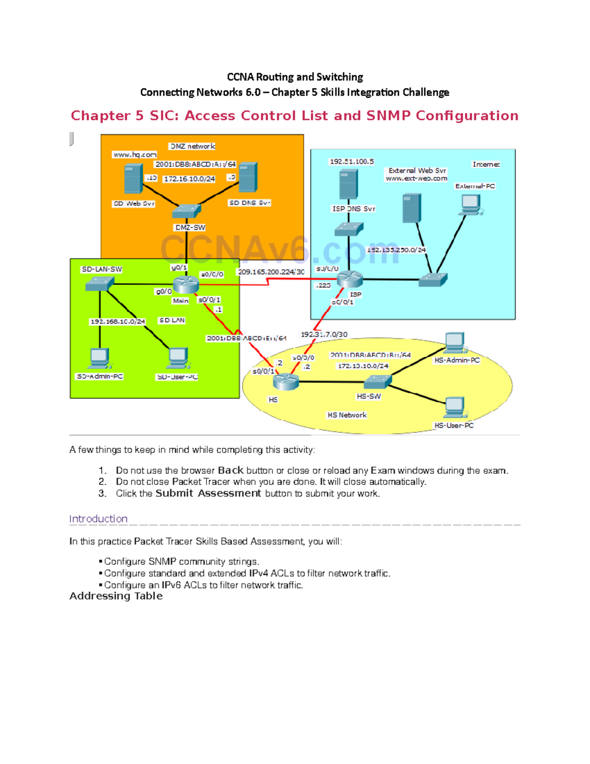 Chapter 5 SIC Access Control List and SNMP Configuration PT Skills Assessment - CCNA Routing and ...