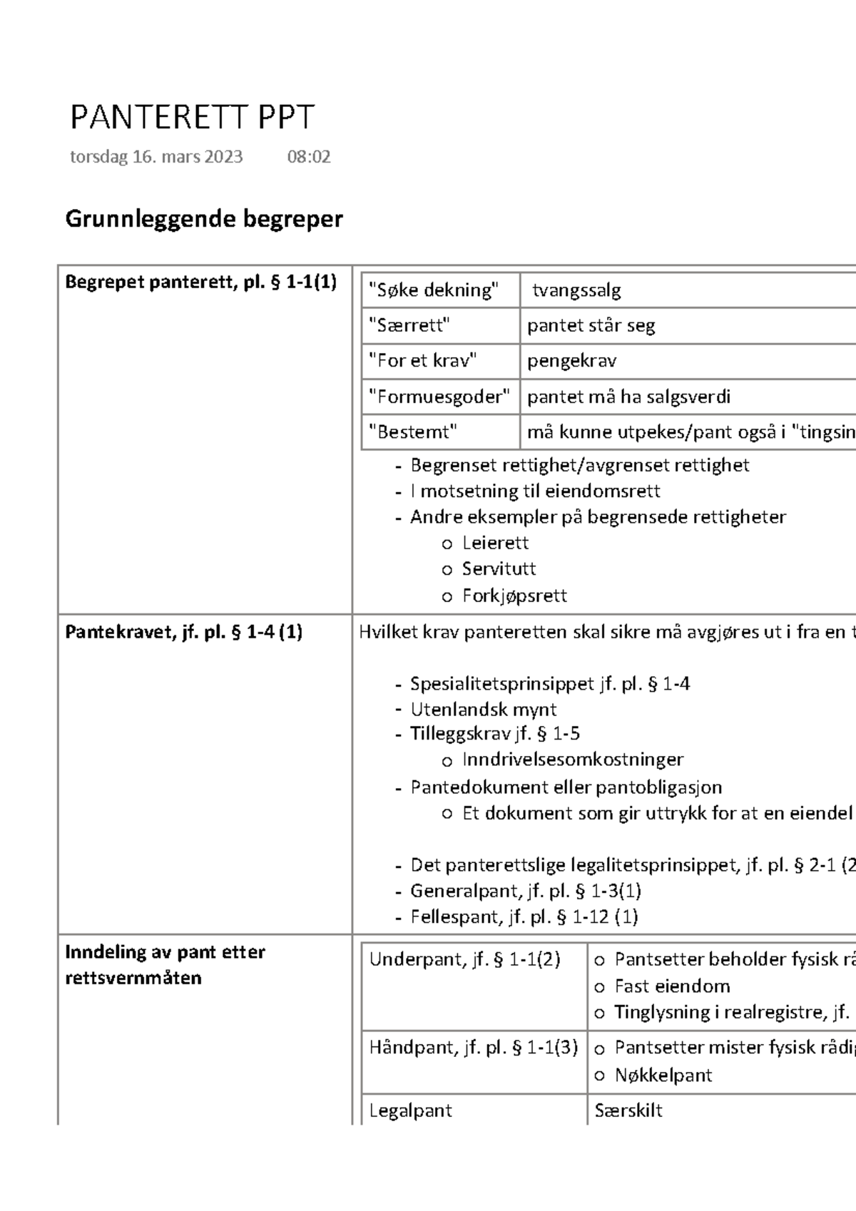 Panterett PPT - forelesning og ppt - Grunnleggende begreper Begrepet panterett, pl. § 1-1(1 ...