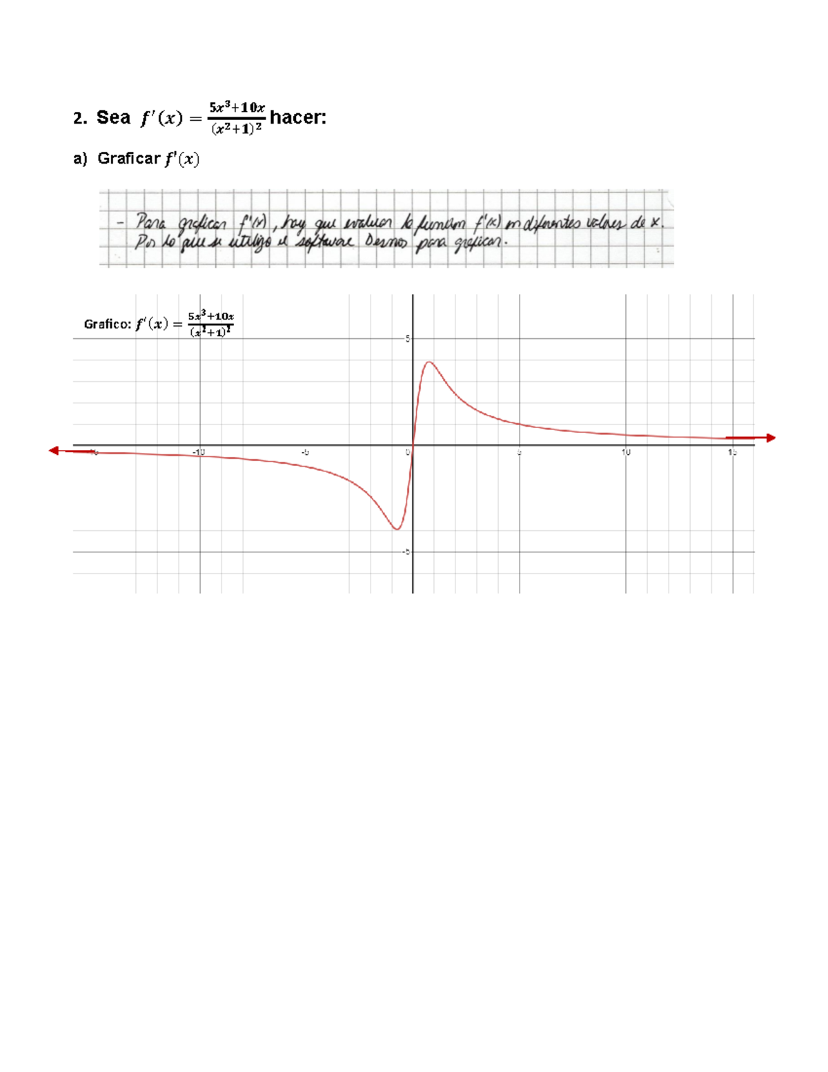 Taller 3 - Tarea de calculo con graficas - 2. Sea 𝒇 ′ (𝒙) = 𝟓𝒙 𝟑 +𝟏𝟎𝒙 ...