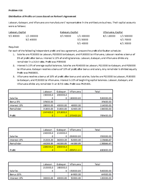Revaluation Notes - SUBSEQUENT MEASUREMENT REVALUATION MODEL PPE ...