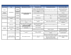 SBAR Mike Kelly HTN - SBAR - © 2016 Keith KeithRN SBAR Template ...