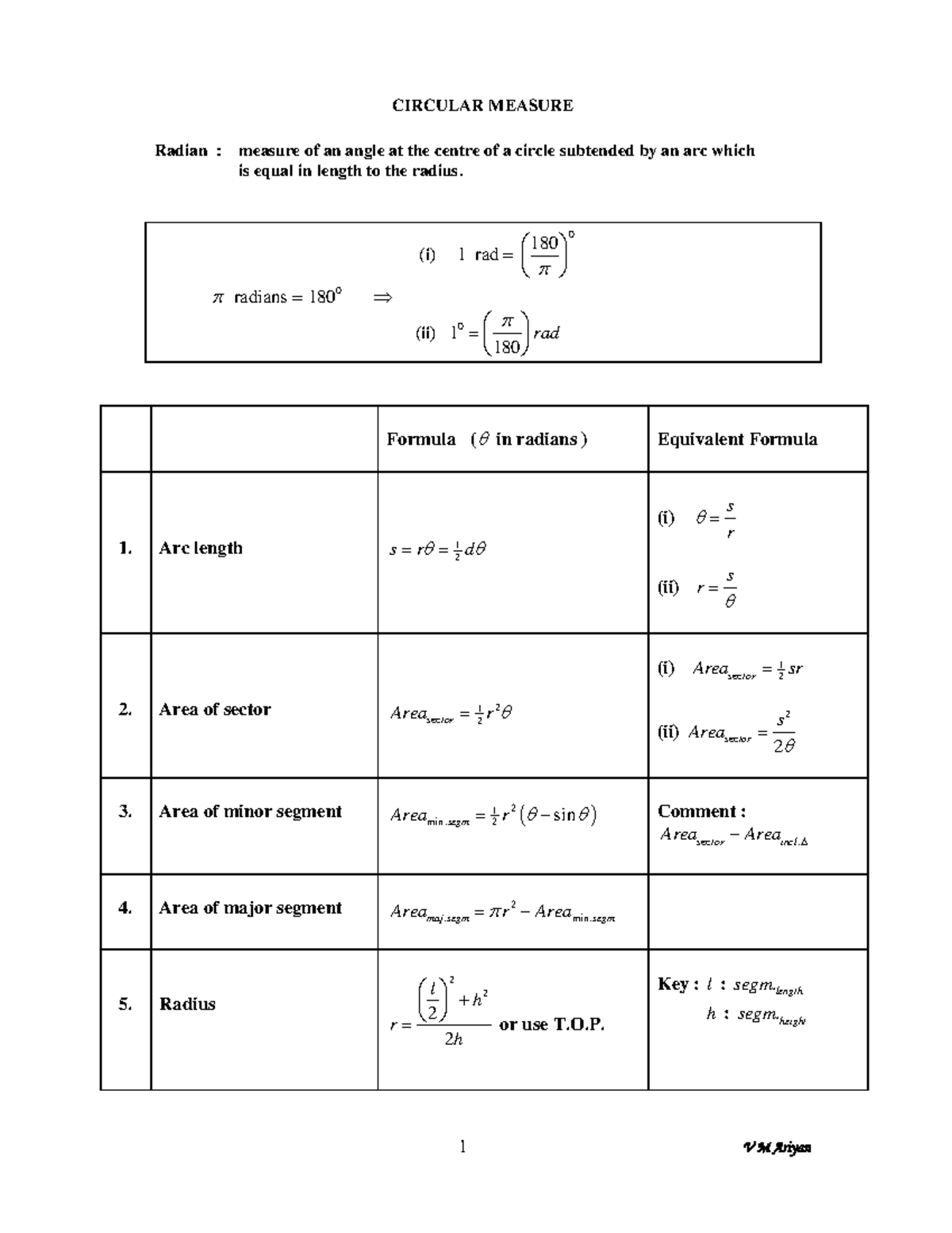 Circular Measure - 1 V M Ariyan CIRCULAR MEASURE Radian : measure of an ...