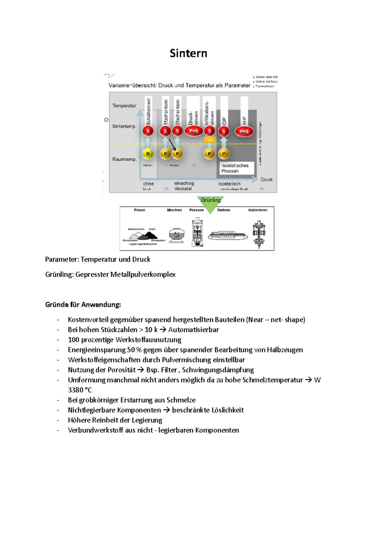Sintern - WS2015 - Sintern Parameter: Temperatur und Druck Grünling ...