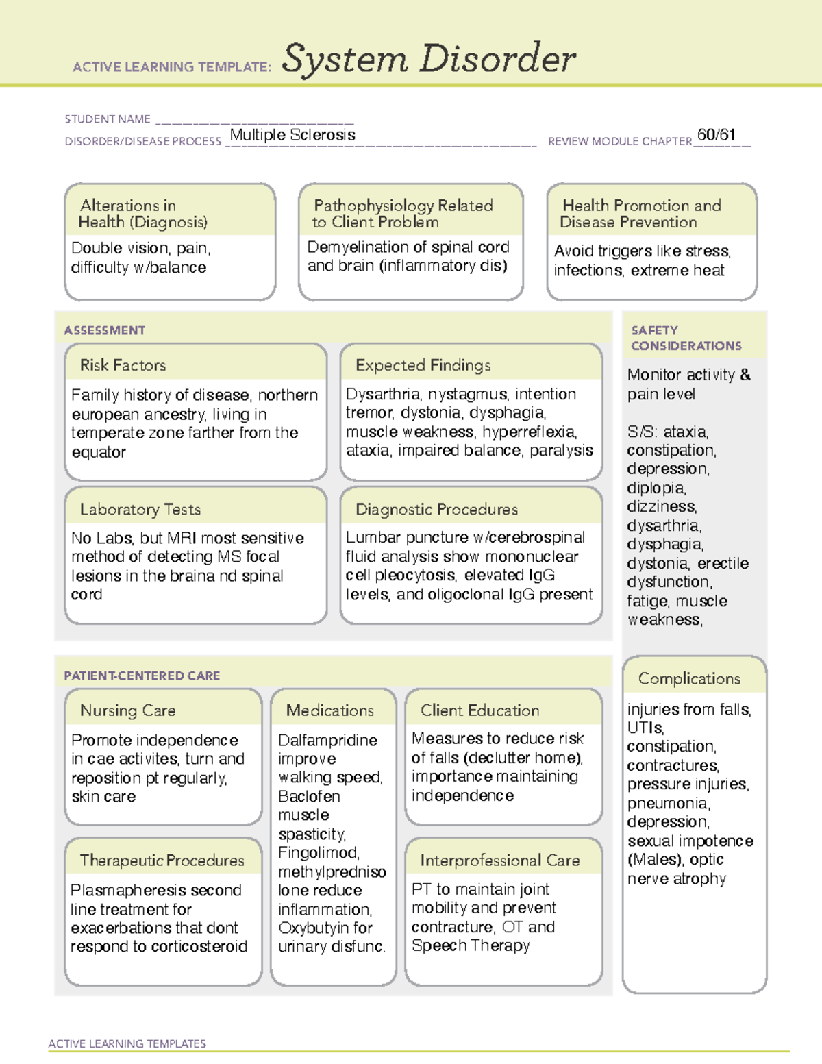 Multiple Sclerosis - N/A - ACTIVE LEARNING TEMPLATES System Disorder ...