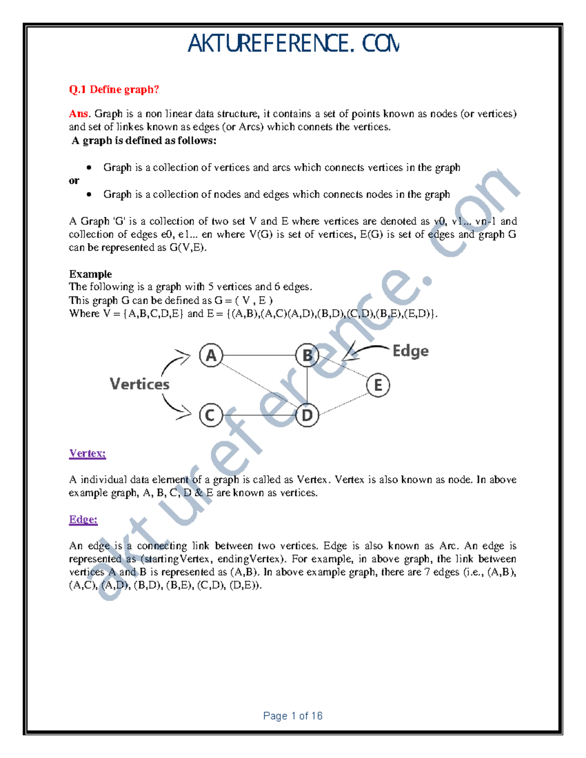 DS-unit-4 - Best notes for good Marks - Q Define graph? Ans. Graph is a ...