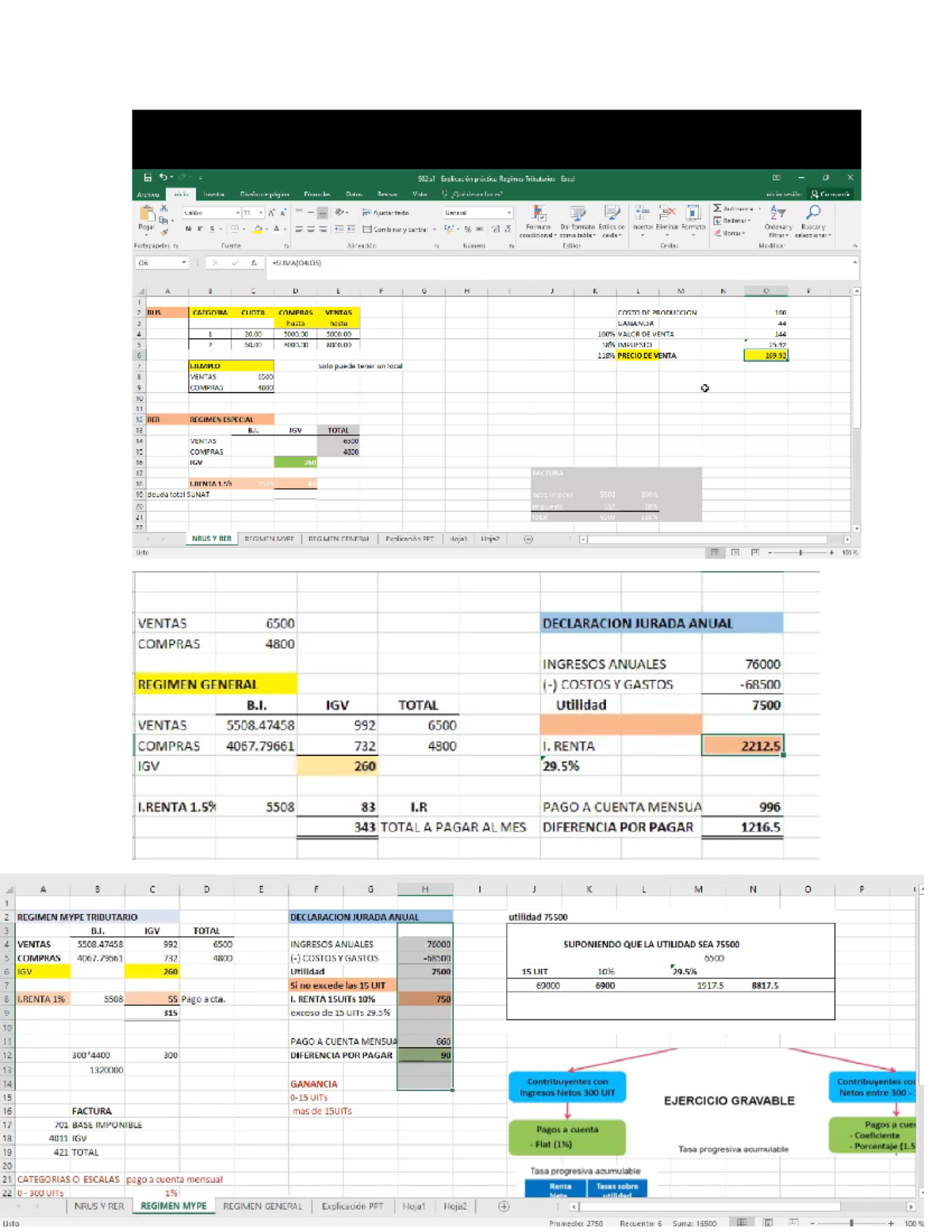 tablas de contabilidad tablas de contabilidad - Contabilidad general ...