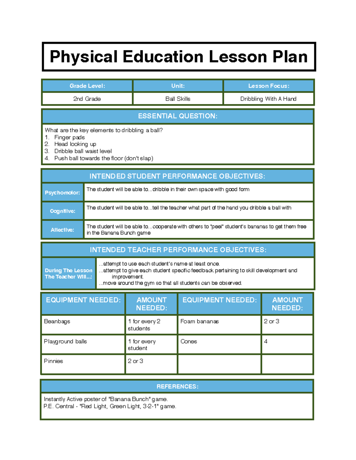 PE20lesson 20plan - Physical Education Lesson Plans - Grade Level: Unit ...