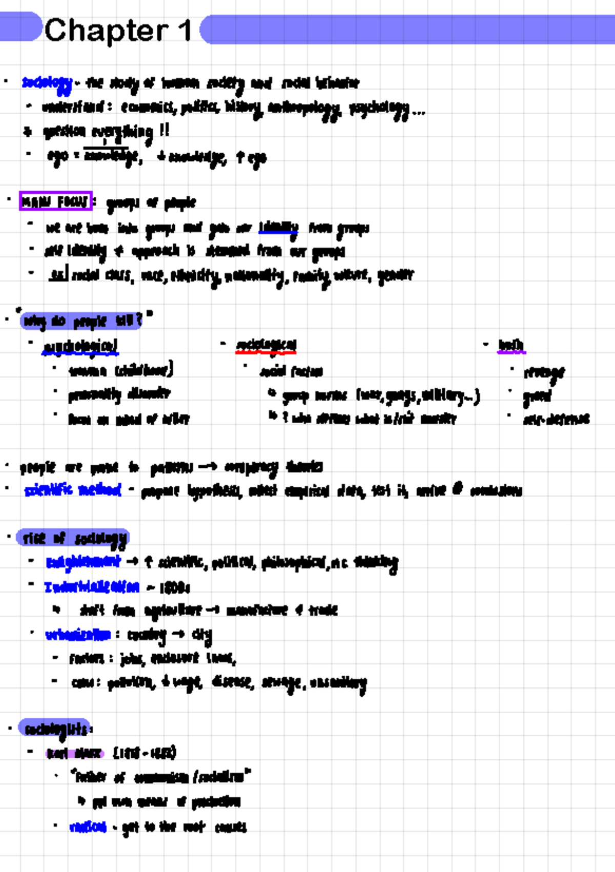 Exam 1- Ch 1,2,3,5 Notes - 101 - Chapter Chapter Chapter Chapter - Studocu