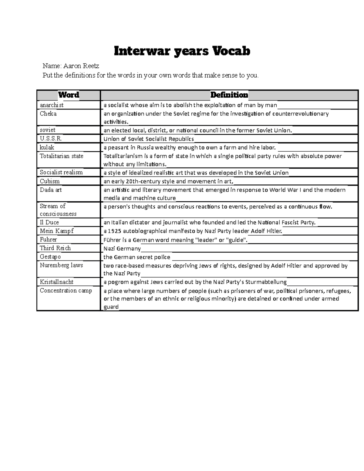 Interwar years vocab organizer - Interwar years Vocab Name: Aaron Reetz ...