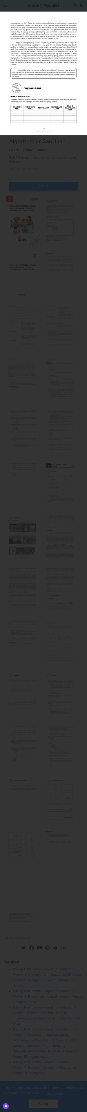1 Professional Education Prototype Syllabi Compendium - Table of ...