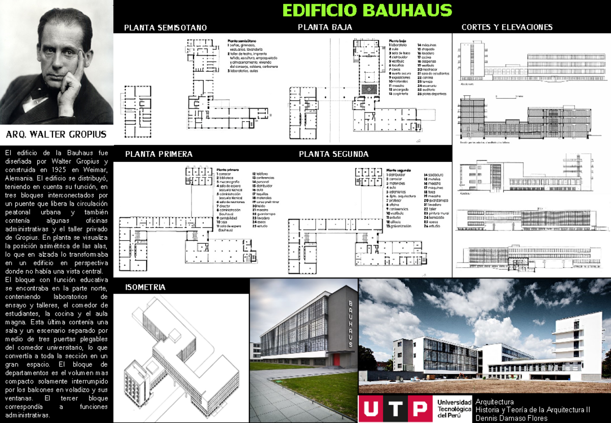 Edifcio Bauhaus - El edificio de la Bauhaus fue diseÒada por Walter Gropius y construida en 1925 ...