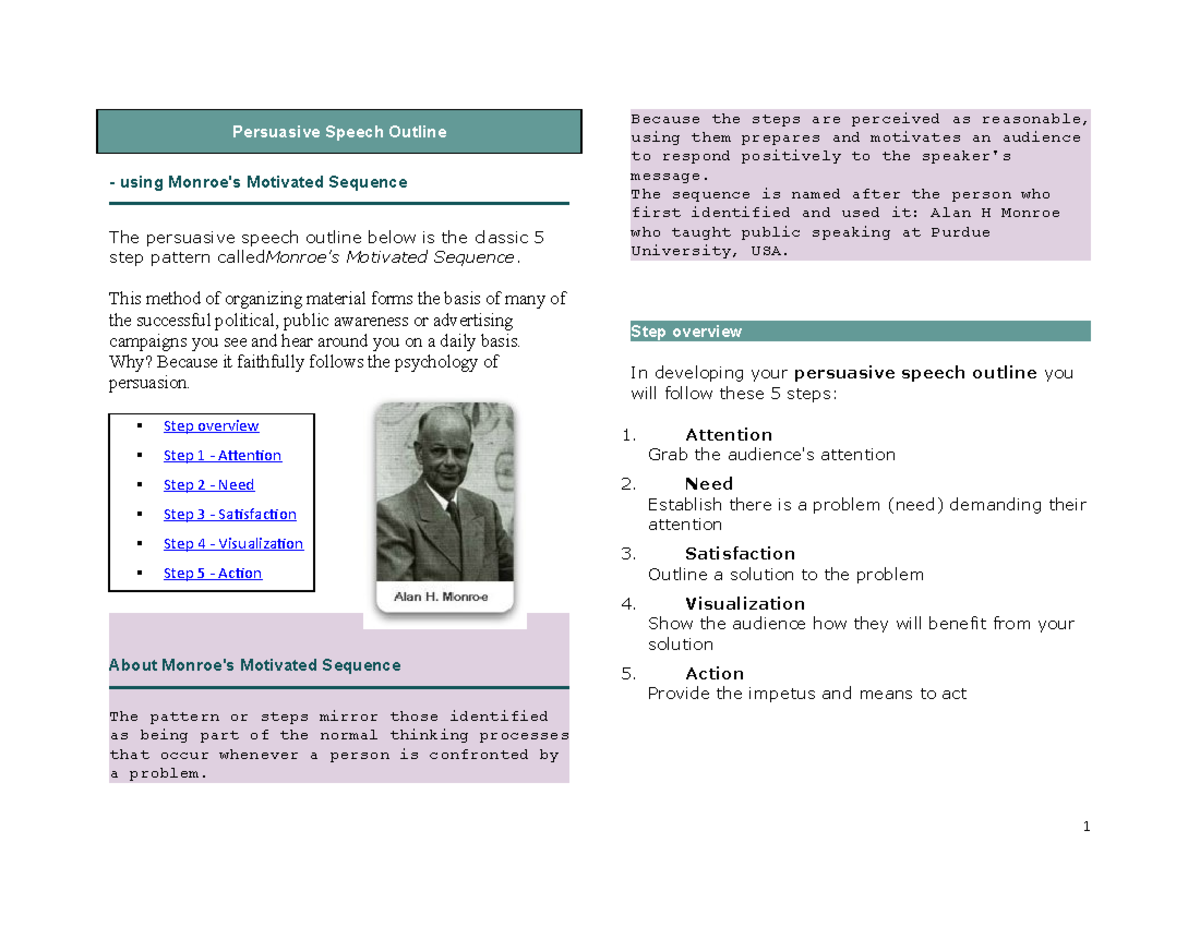 Monroe S Persuasive Speech Outline - english critical writing - UiTM ...