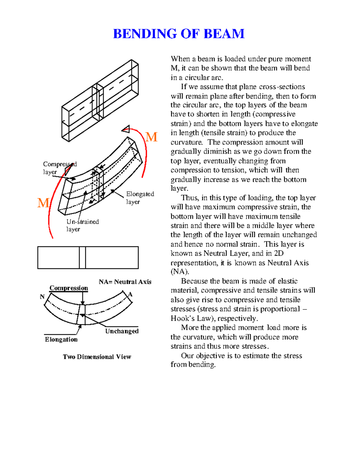 Lecture 2-1 - Bending - BENDING OF BEAM When a beam is loaded under ...