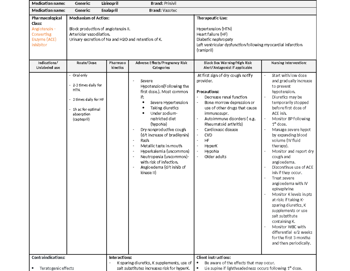 Medication Grid Cardiovascular Meds - Medication name: Generic ...