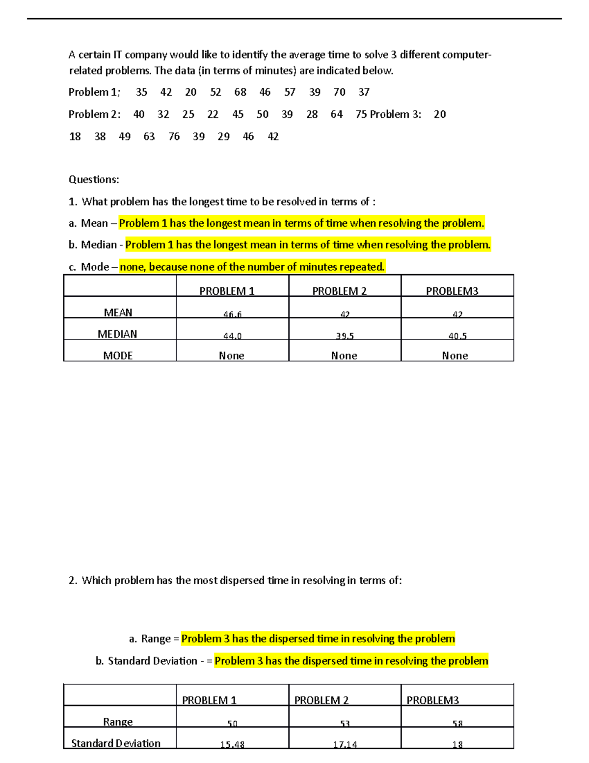 M3 Post Task - Lecture Notes - A certain IT company would like to ...