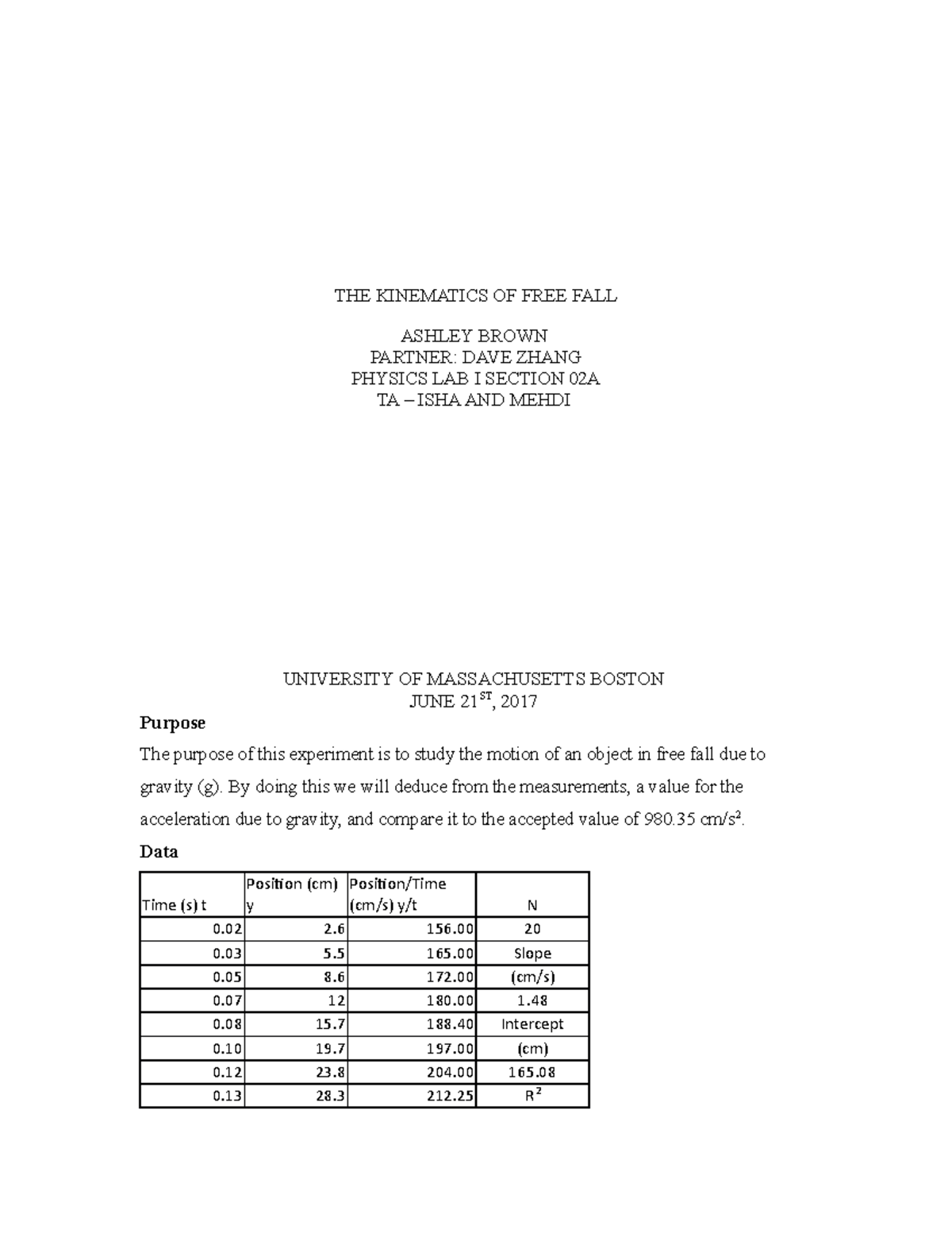Lab 5 - Grade: B - THE KINEMATICS OF FREE FALL ASHLEY BROWN PARTNER ...