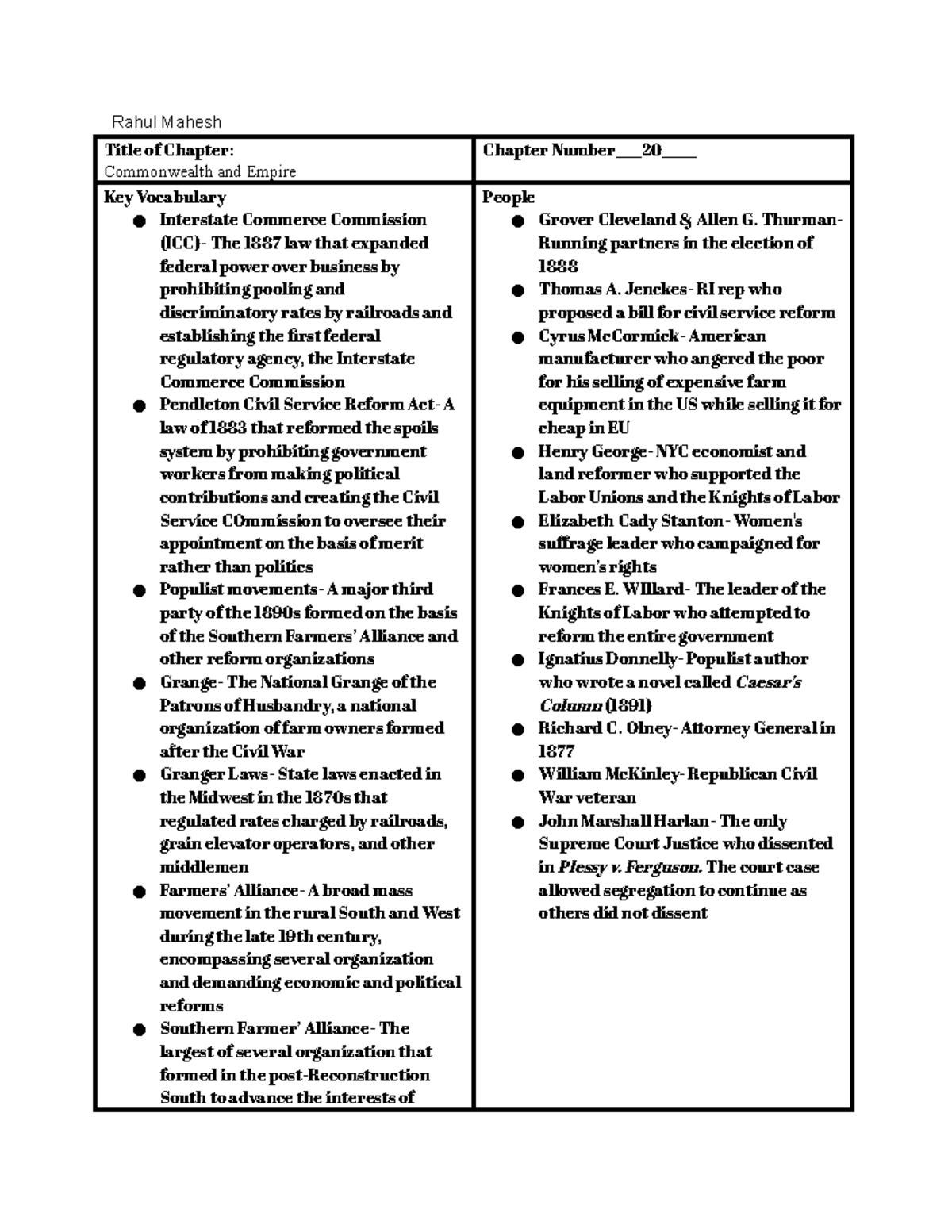 Weekly Notes - Out of Many - Chapter 20 + Amsco 19 - Rahul Mahesh Title ...