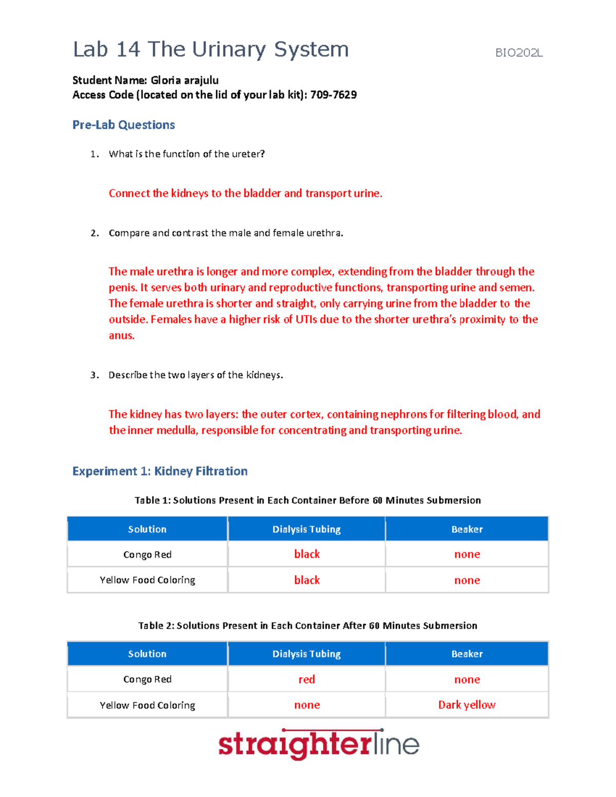 Lab 14 - anatomy 1 and 2 lab stuff - Student Name: Gloria arajulu ...