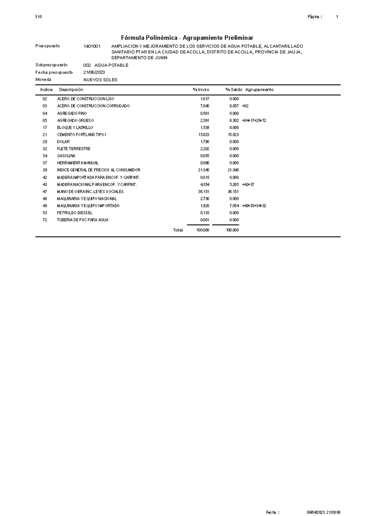 Formulapolinomica 1 - c.u - Fórmula Polinómica - Agrupamiento ...