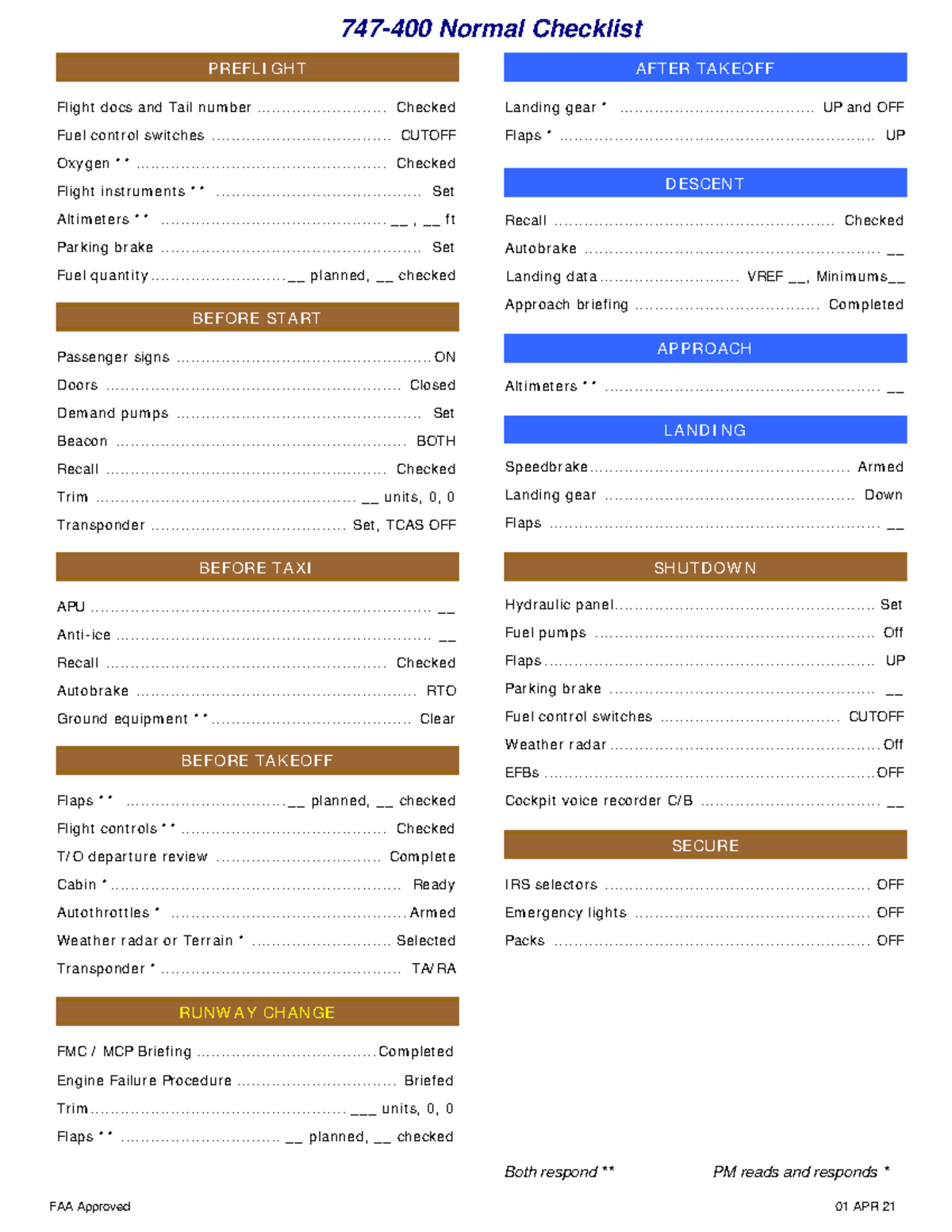 Atlas-Polar B747-400FCP Normal Checklist 01 APR 21 - 747-400 Normal ...
