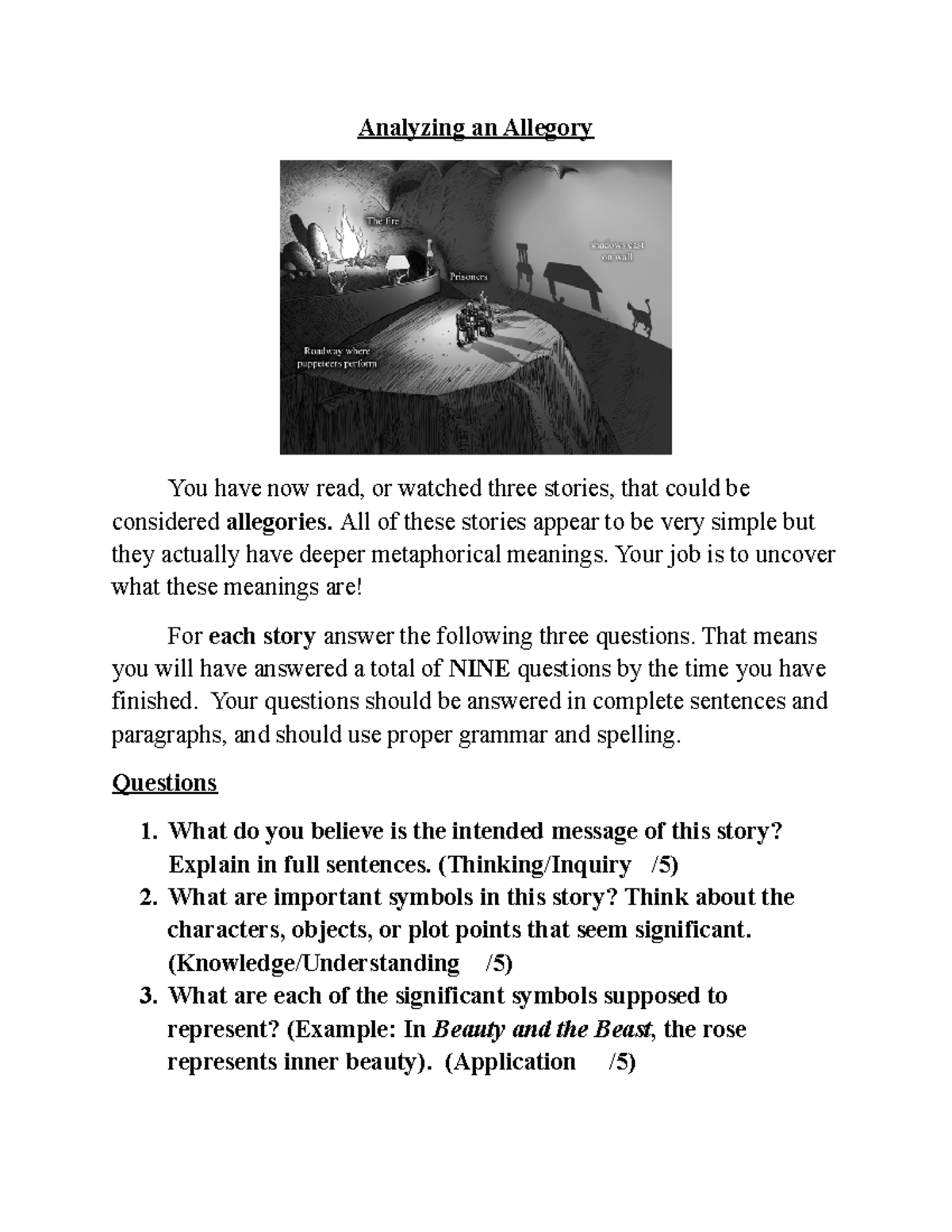 Analyzing an Allegory - practice questions that created to help me for ...