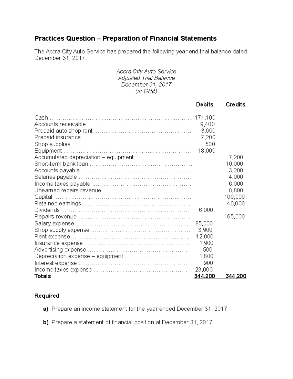 Lecture 2 - Practices Question Financial statments Preparation ...
