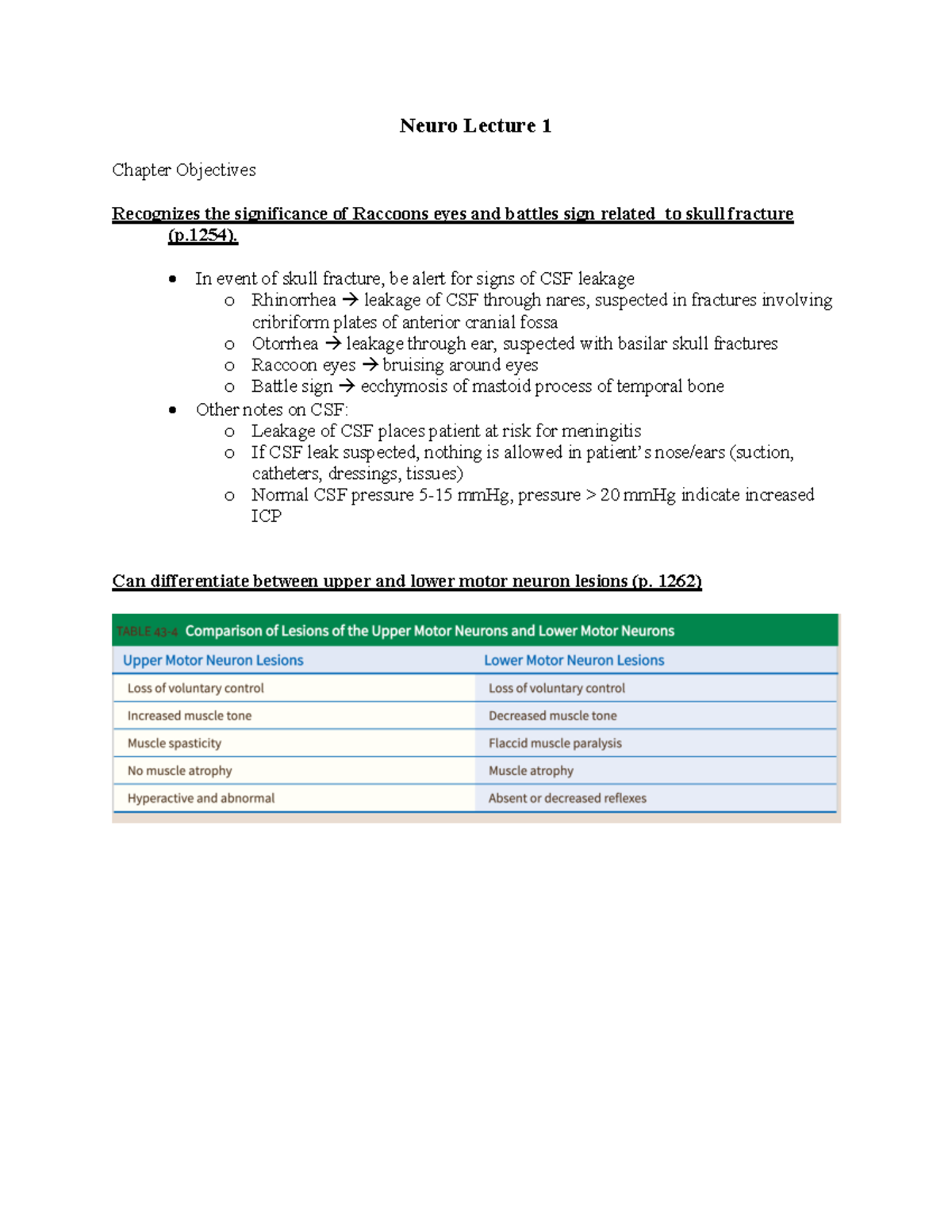 Neuro Objectives For Goodnotes - Neuro Lecture 1 Chapter Objectives ...