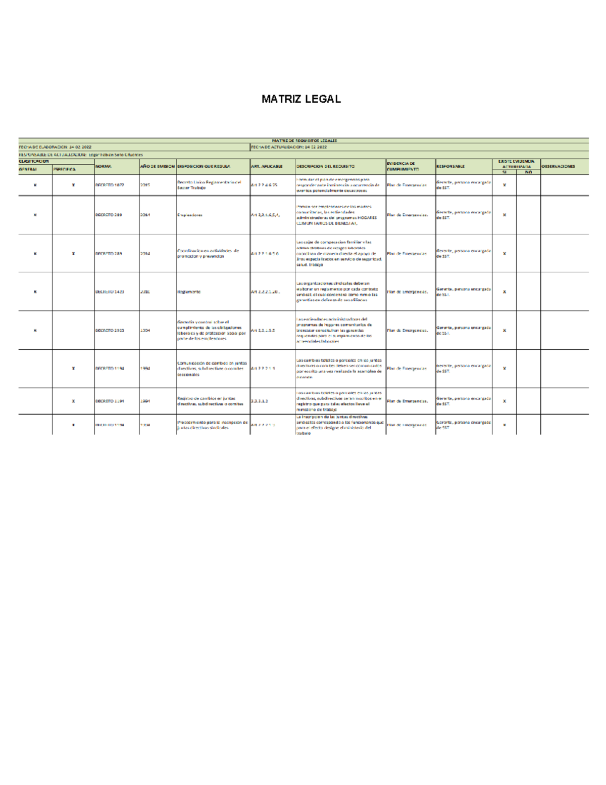 Matriz Legal - sociales - MATRIZ LEGAL - Studocu