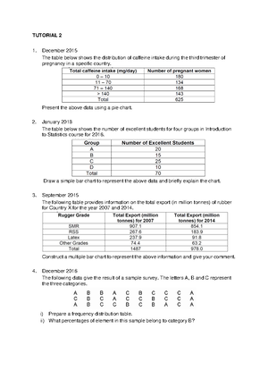 Tutorial 1 - Introduction to Statistics - Studocu