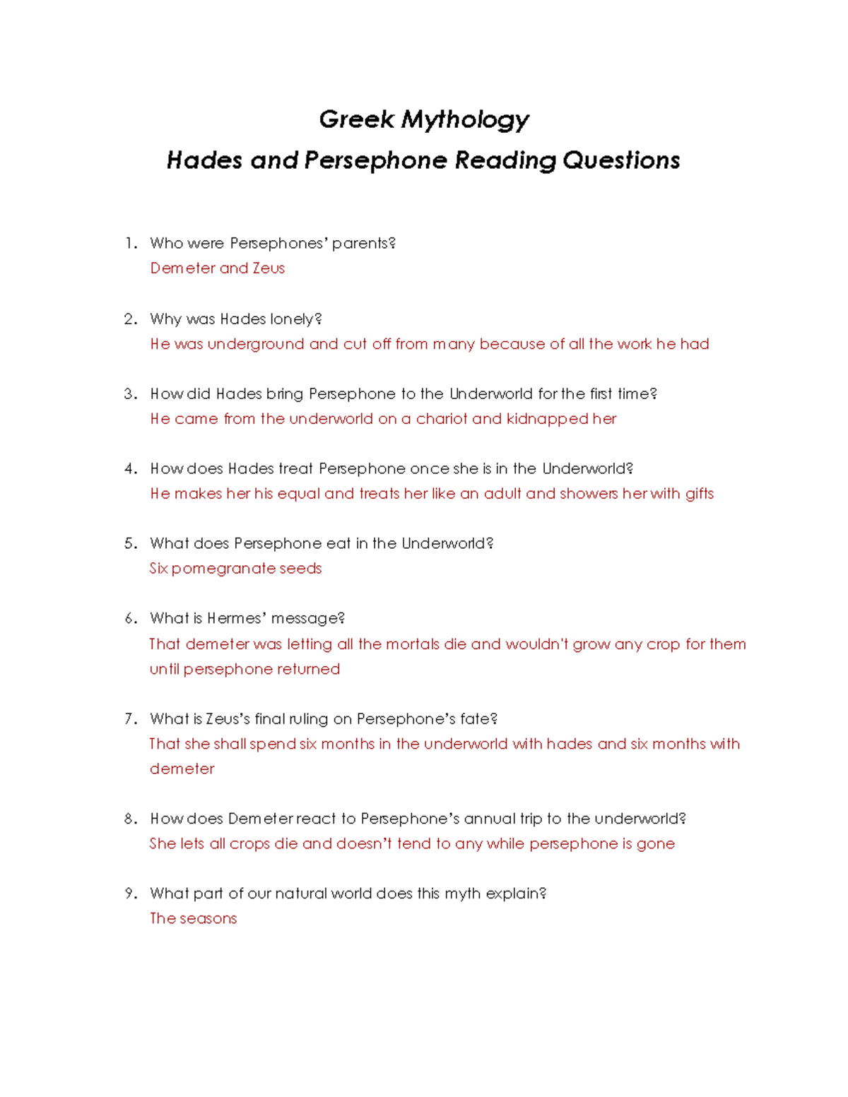 Hades and Persephone Reading Questions - Greek Mythology Hades and ...