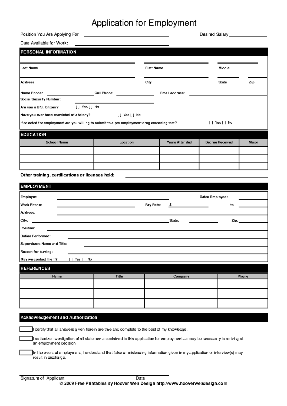 Employment application template 01 - Position You Are Applying For ...