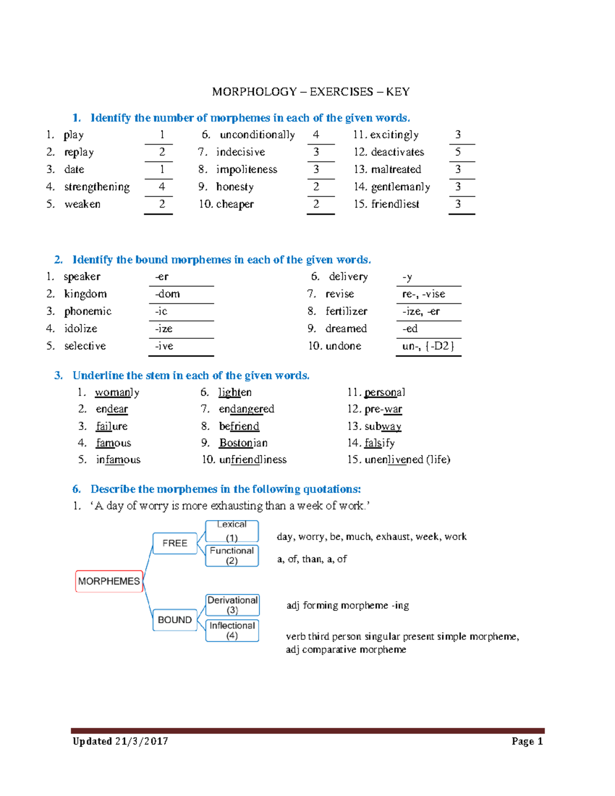 365965547 Chapter 6 Morphology Practice Key - Updated 21/3/2017 Page 1 ...
