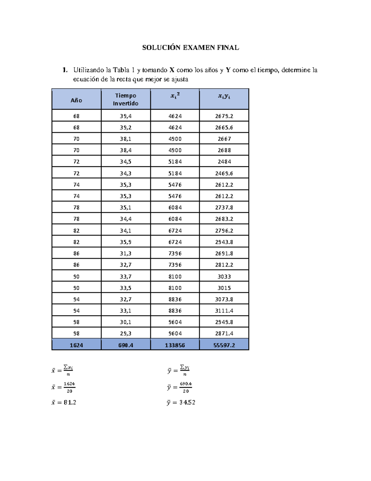 FINAL 1 2020, preguntas y respuestas - Warning: TT: undefined function: 32 SOLUCIÓN EXAMEN FINAL ...
