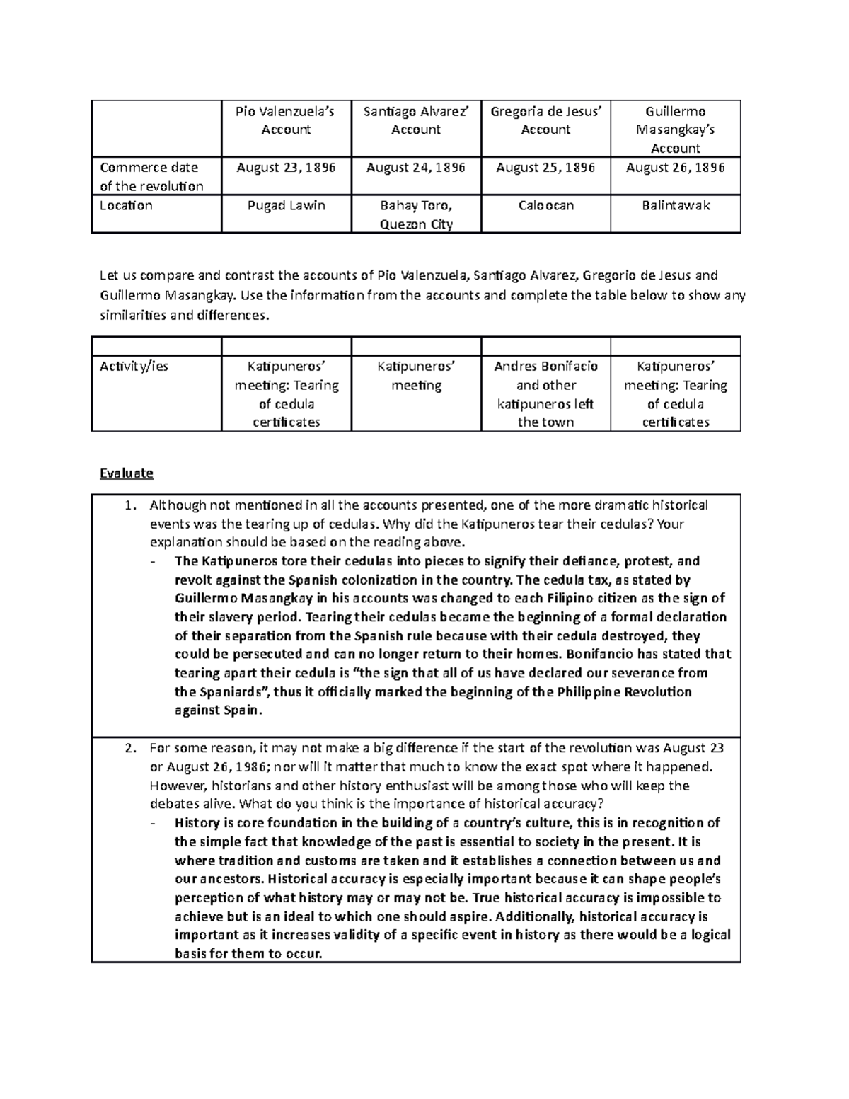 Ghist - Module 2, Unit 2 - Pio Valenzuela’s Account Santiago Alvarez’ Account Gregoria de Jesus ...