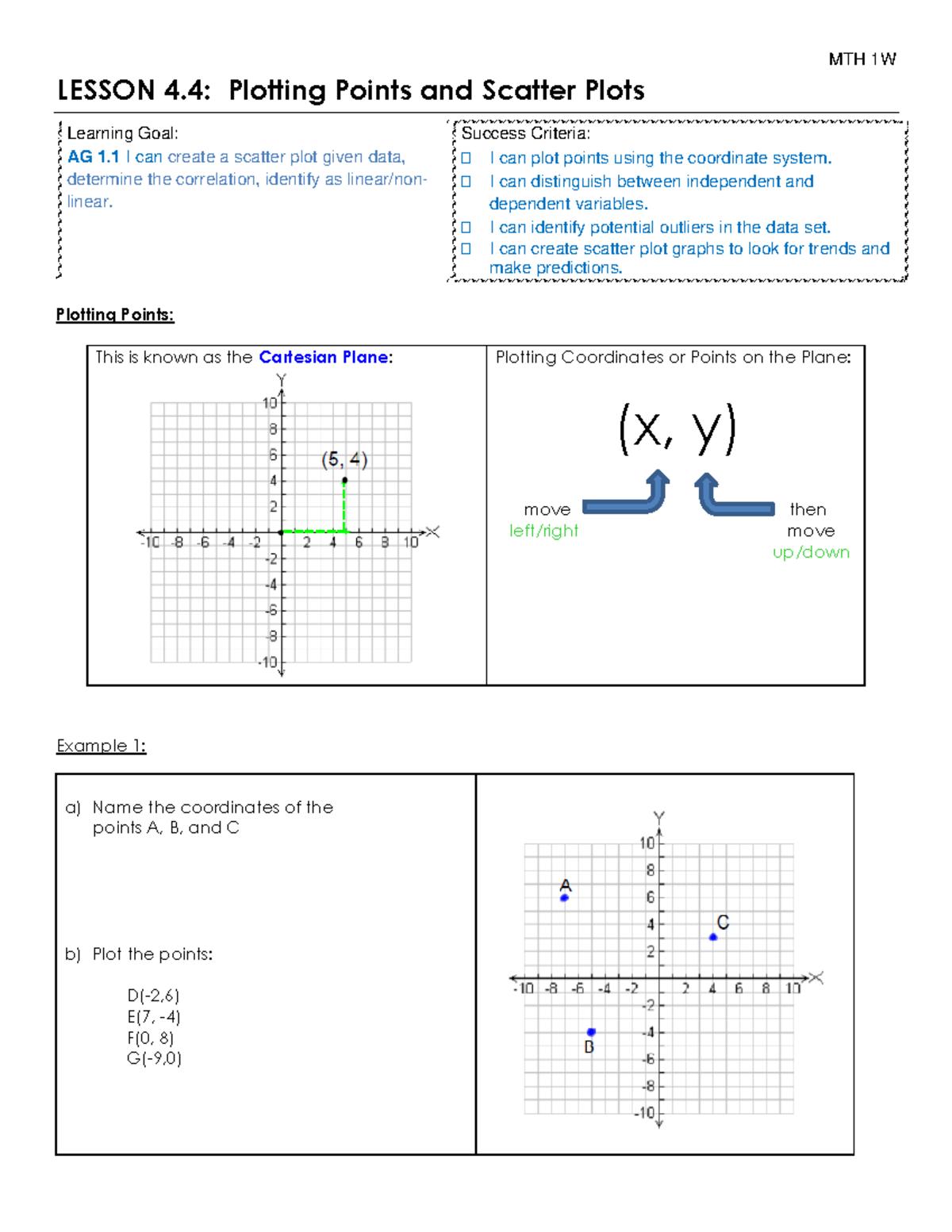Plotting Points and Scatter Plots - MTH 1W LESSON 4: Plotting Points ...