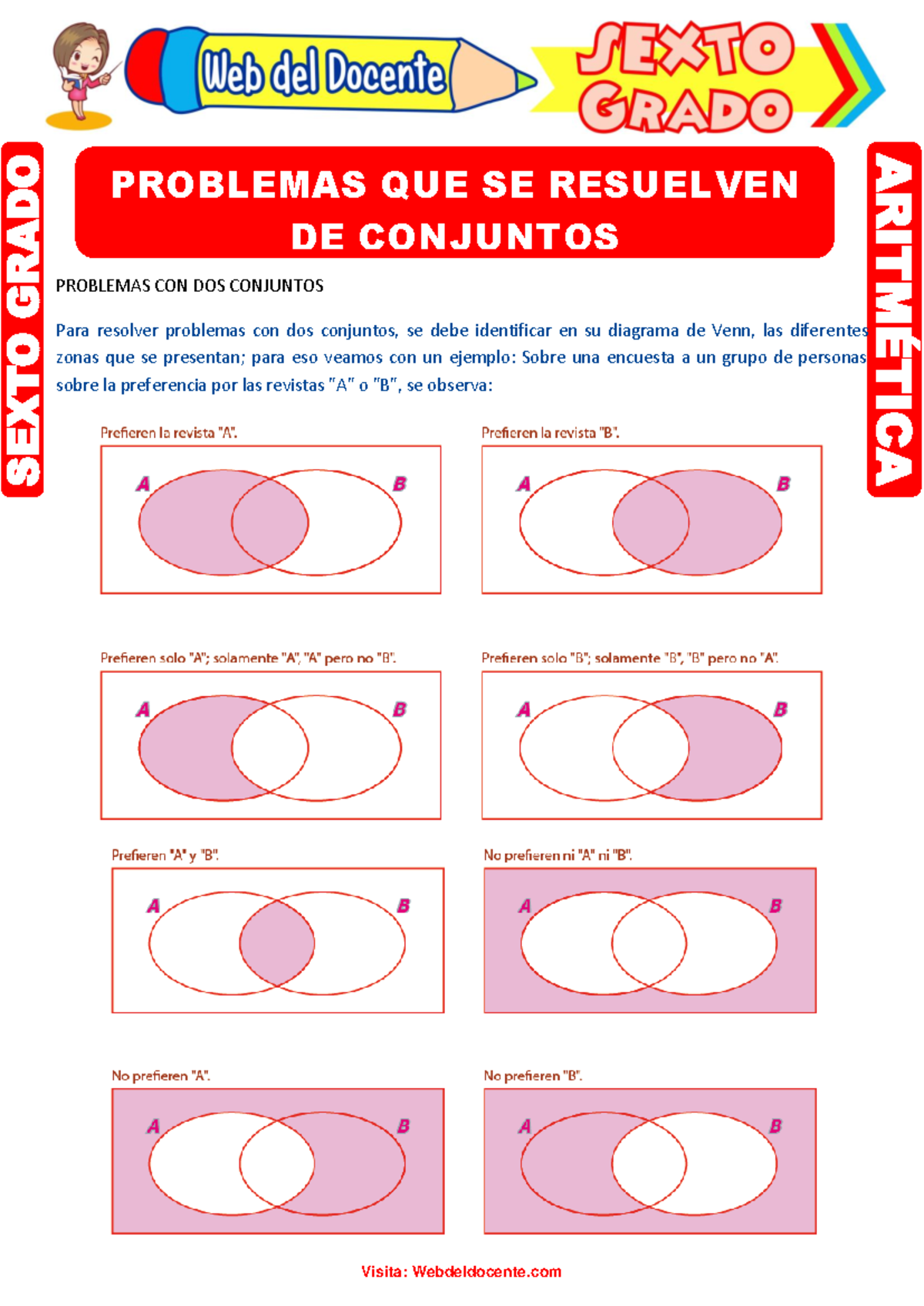Problemas de Conjuntos para Sexto Grado de Primaria - PROBLEMAS CON DOS CONJUNTOS Para resolver ...